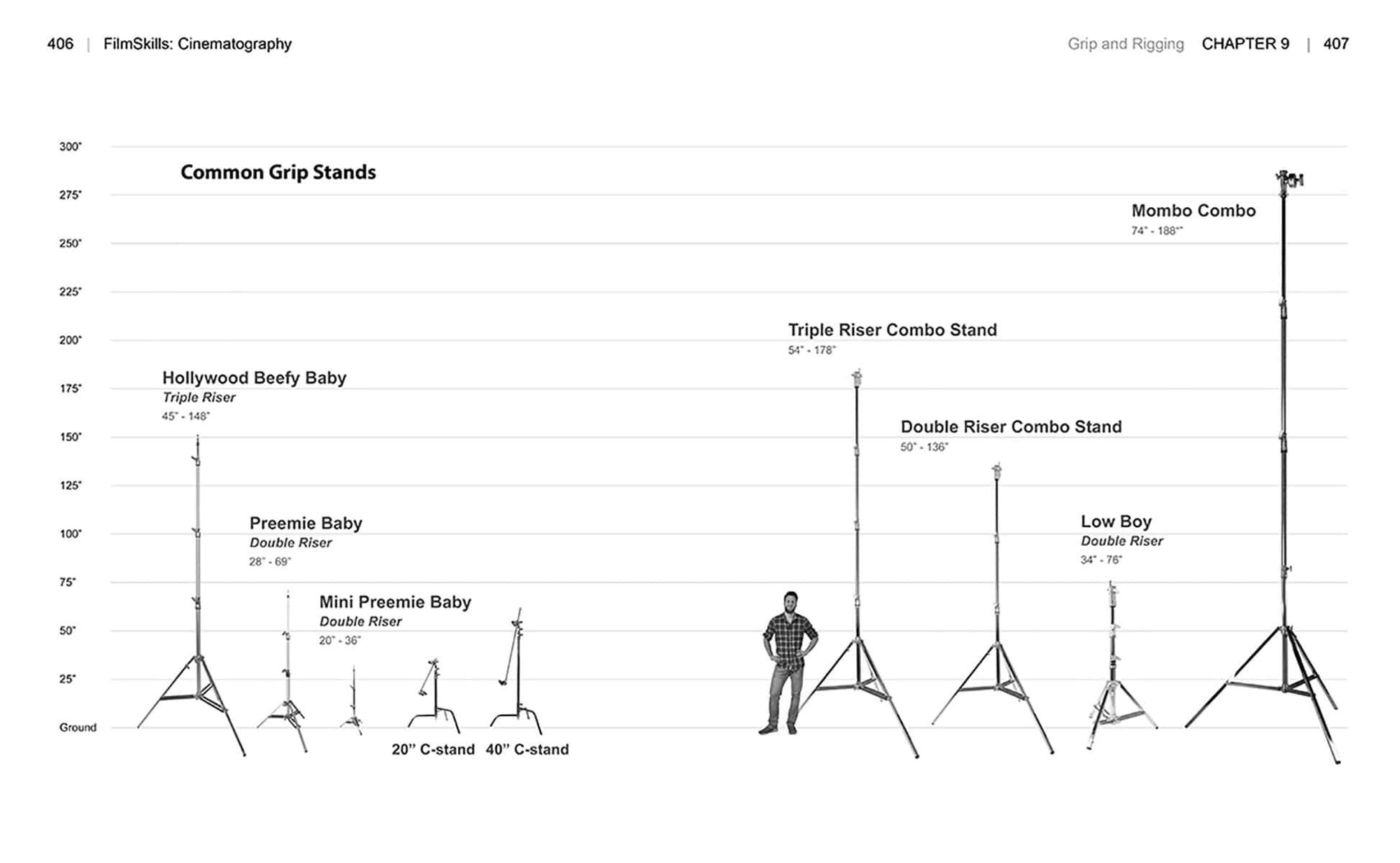 Announcing Cinematography: 2nd Edition - FilmSkills
