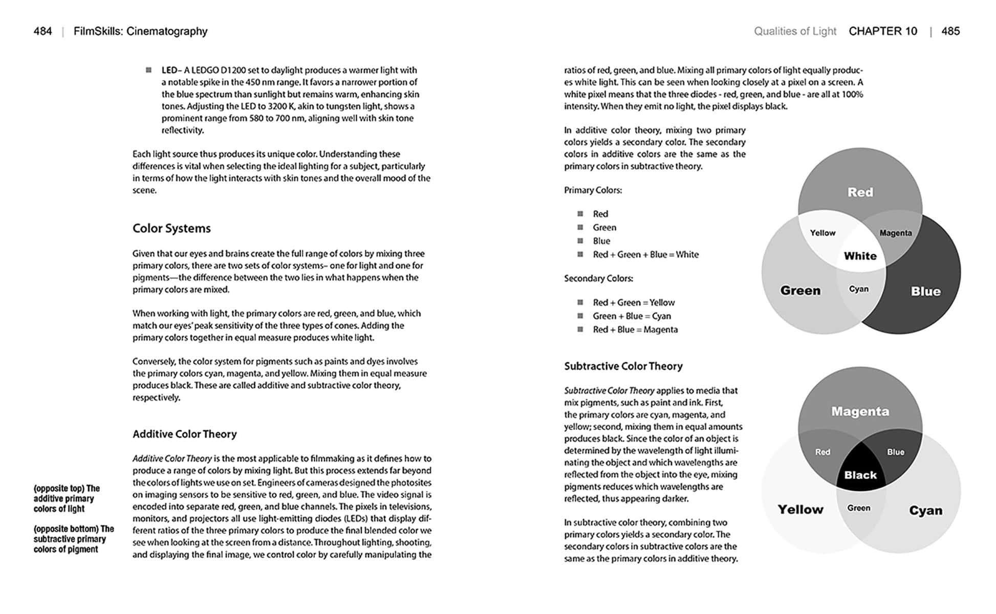 Announcing Cinematography: 2nd Edition - FilmSkills