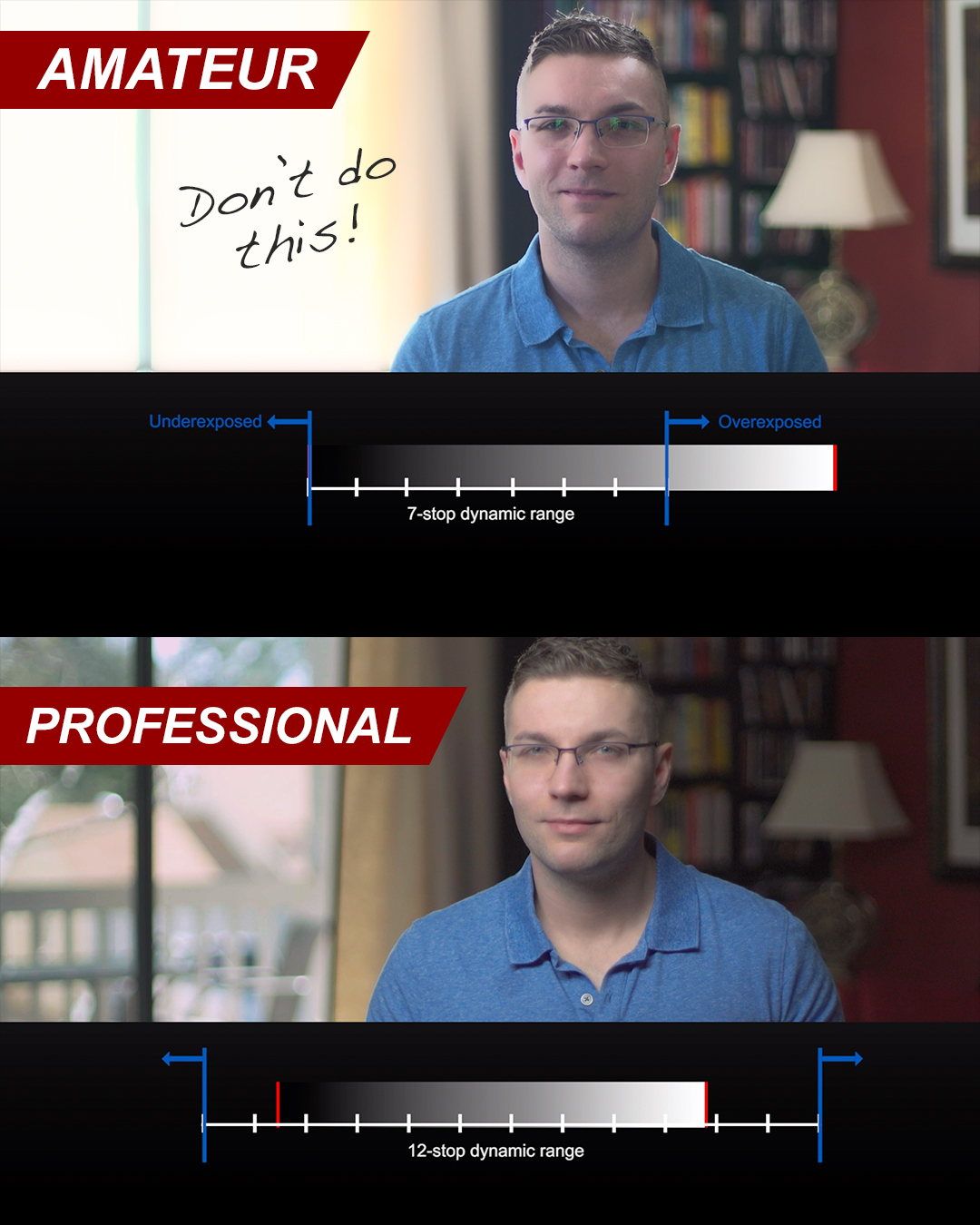 Camera and Lens Master Course - FilmSkills